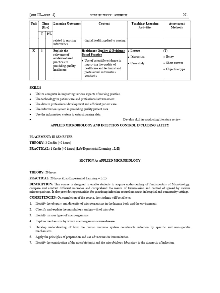 3rd Sem Syllabus | PDF | Pharmacology | Infection