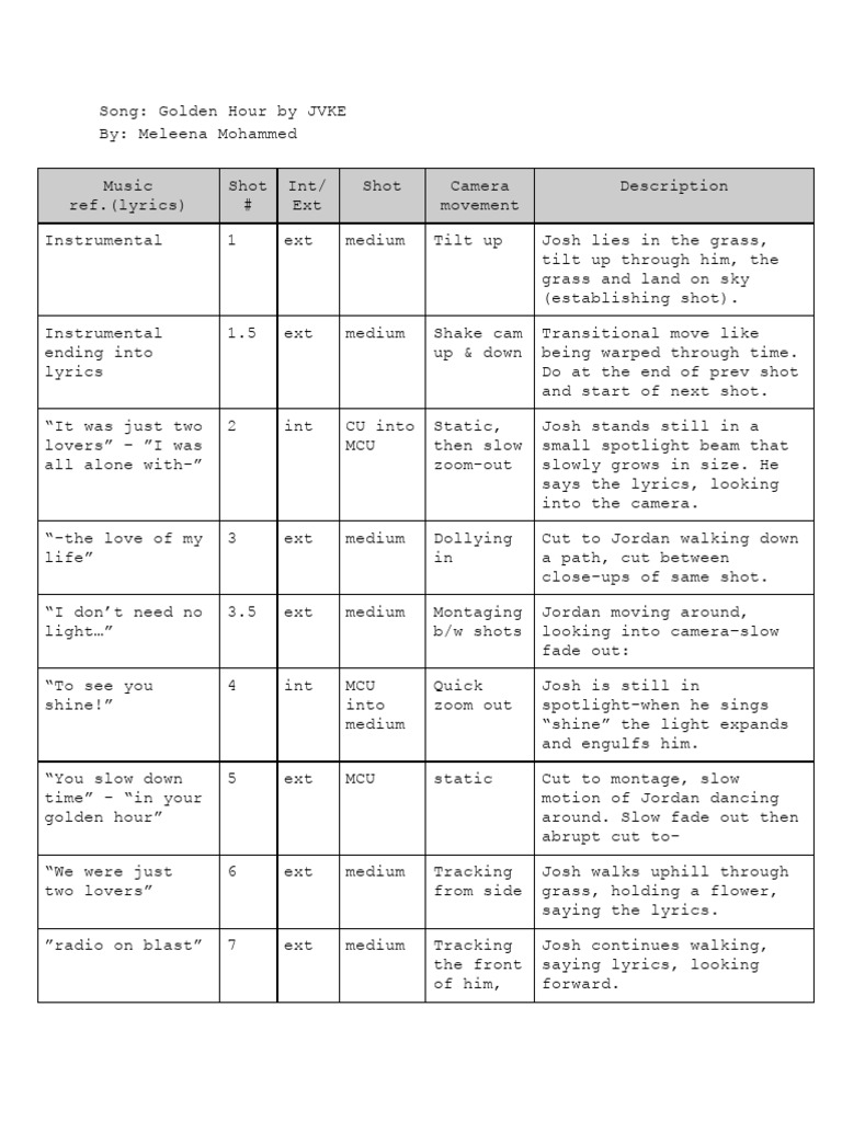 Music Video Shot List | PDF