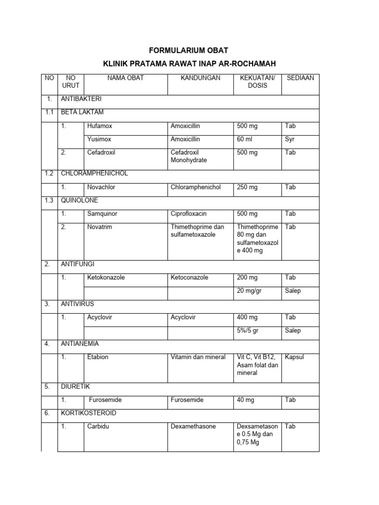 Formularium Obat | PDF | Drugs | Pharmacology