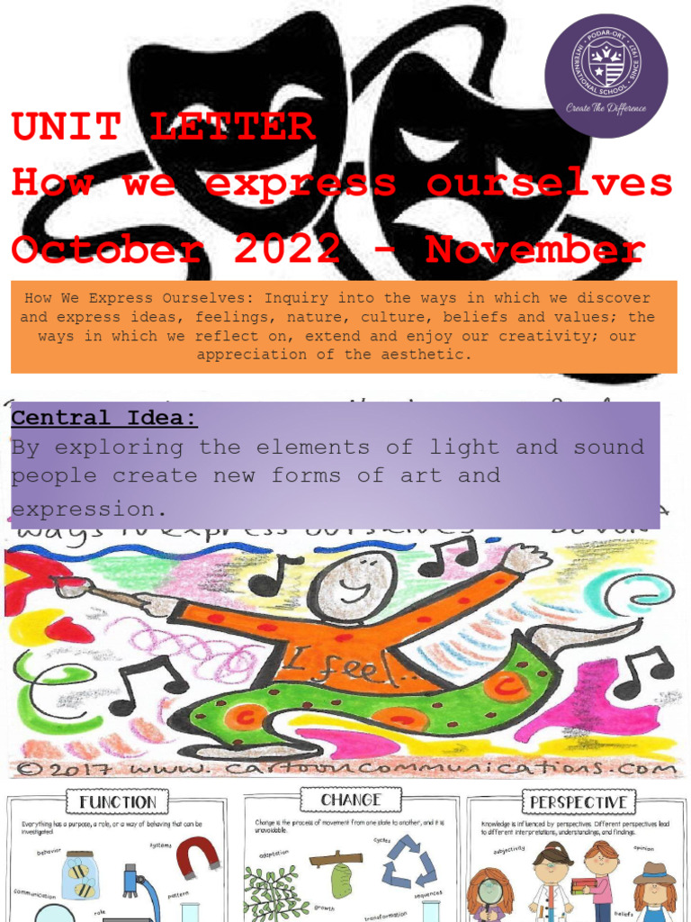 Unit Letter HWEO | PDF | Social Science | Art