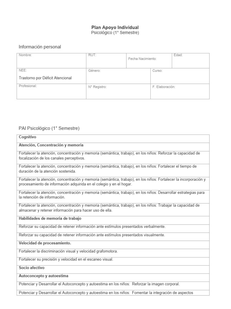 Pai - Tdah | PDF