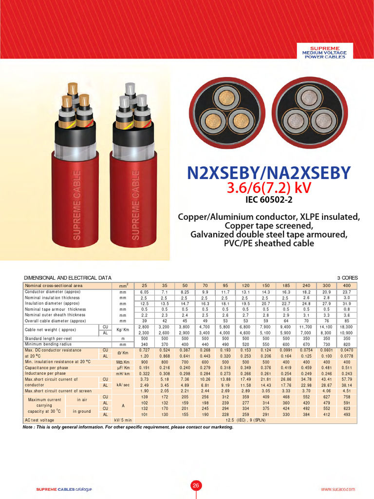 Kabel MV Multi Core | PDF | Electrical Wiring | Electrical Conductor