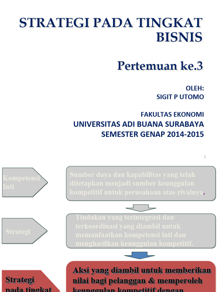 STRAT TK BISNIS MNJ STRGK PPT | PDF