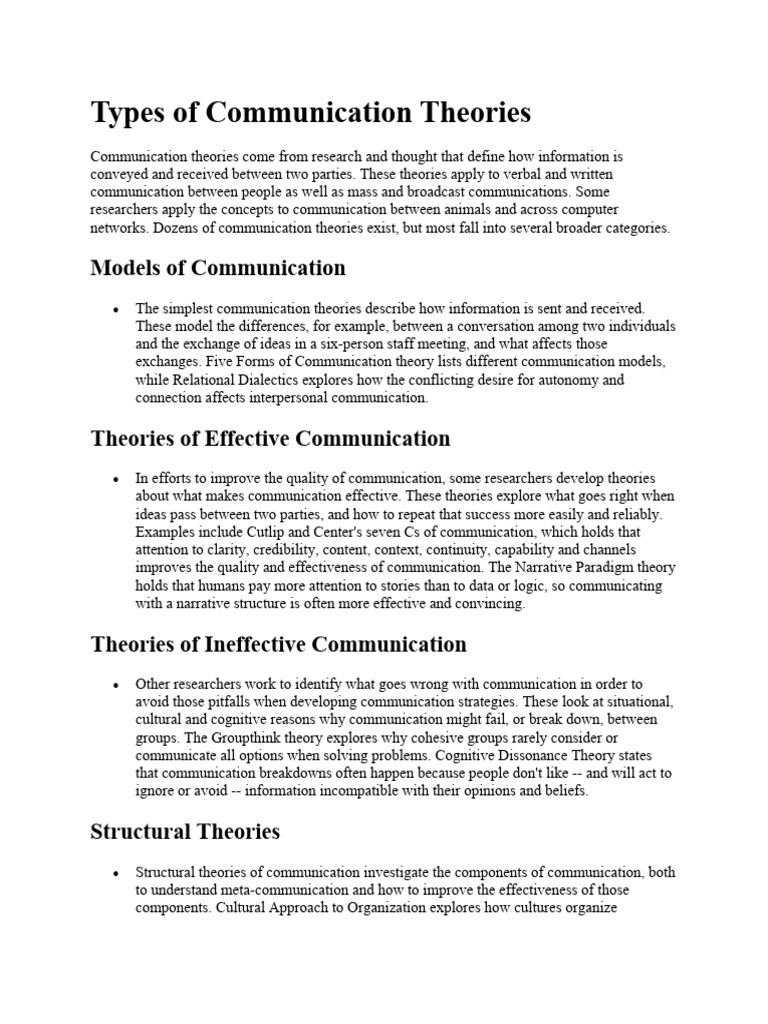 Types of Communication Theories | PDF | Communication | Interpersonal ...