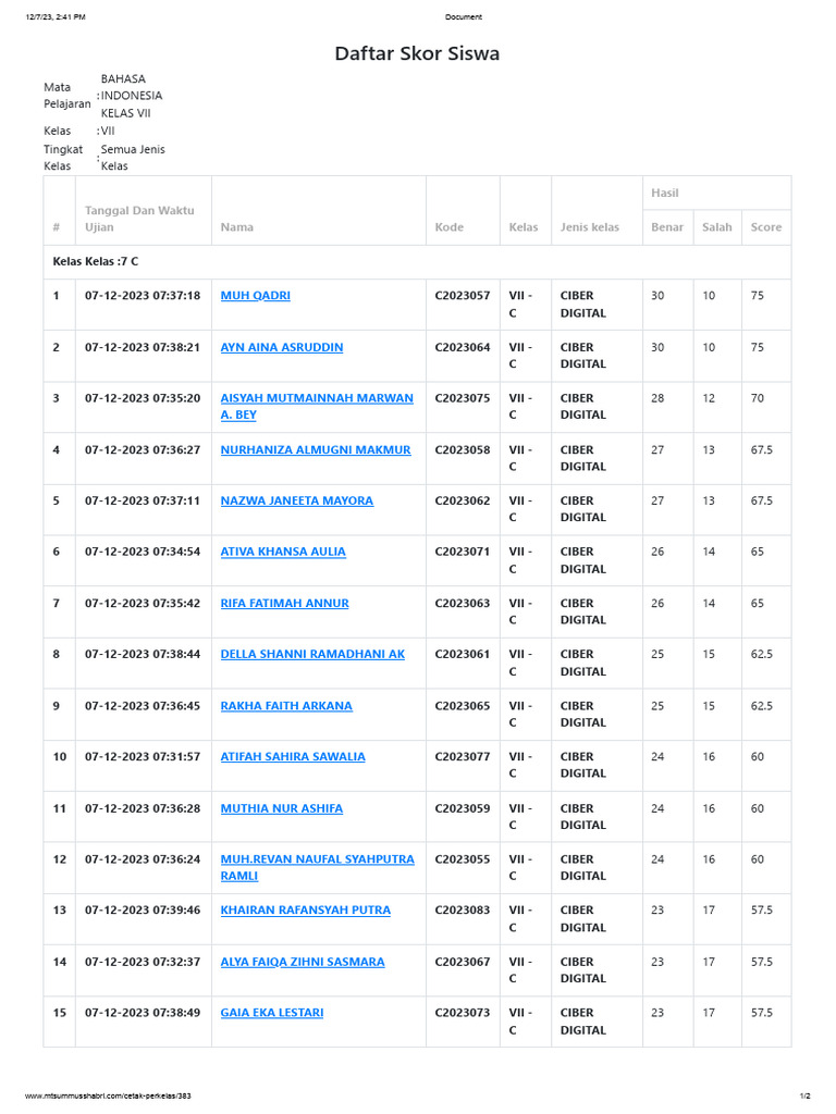 Indo 7C | PDF | Technology & Engineering
