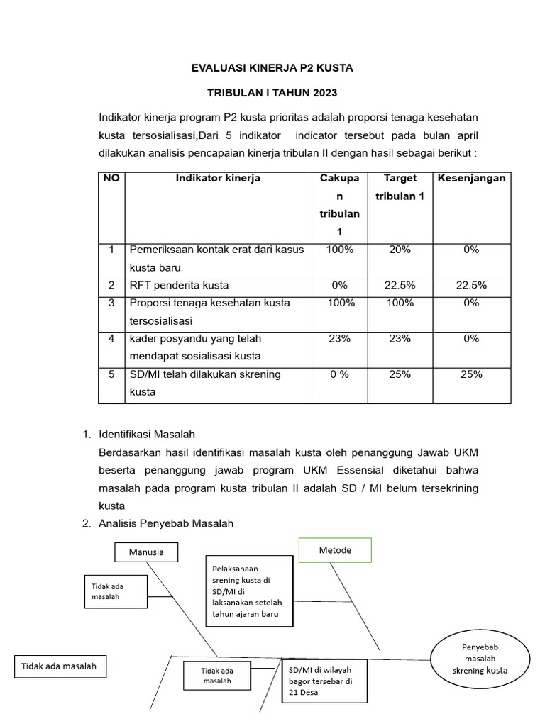Analisis Masalah Kusta | PDF
