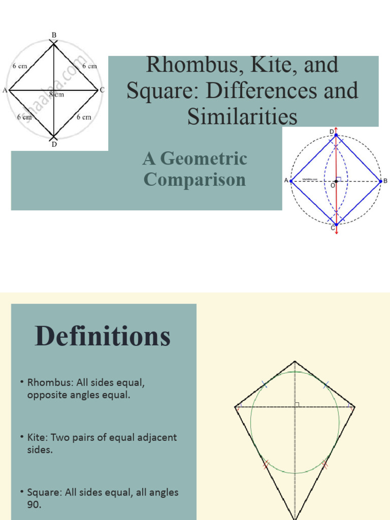 Rhombus, Kite, Square: Geometry Guide | PDF | Home & Garden