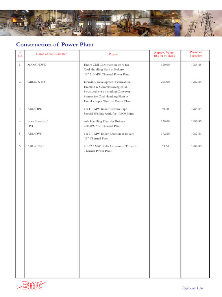 Power Plant Construction Projects Overview | PDF | Computers ...