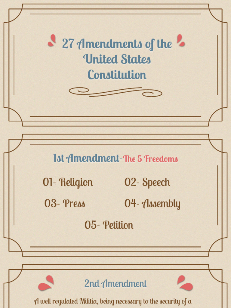 27 Ammendments | PDF | Fourteenth Amendment To The United States ...