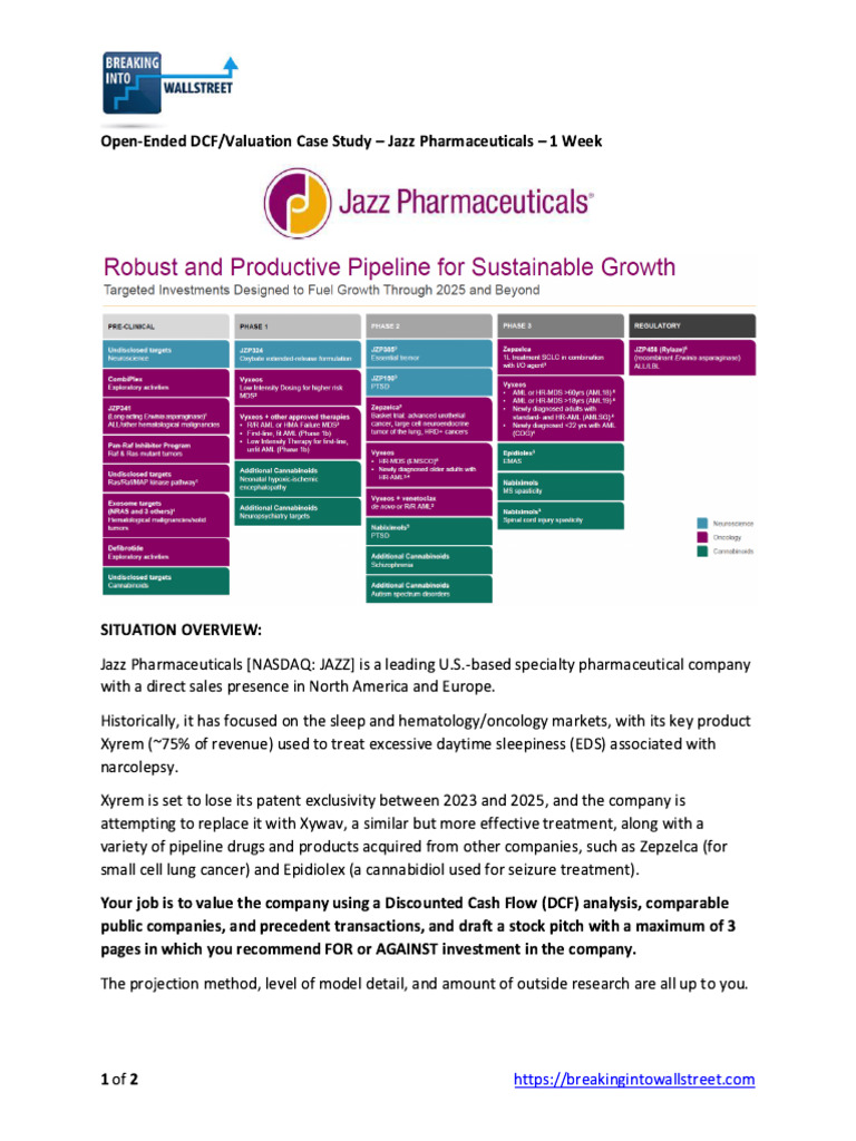 Pharma | PDF