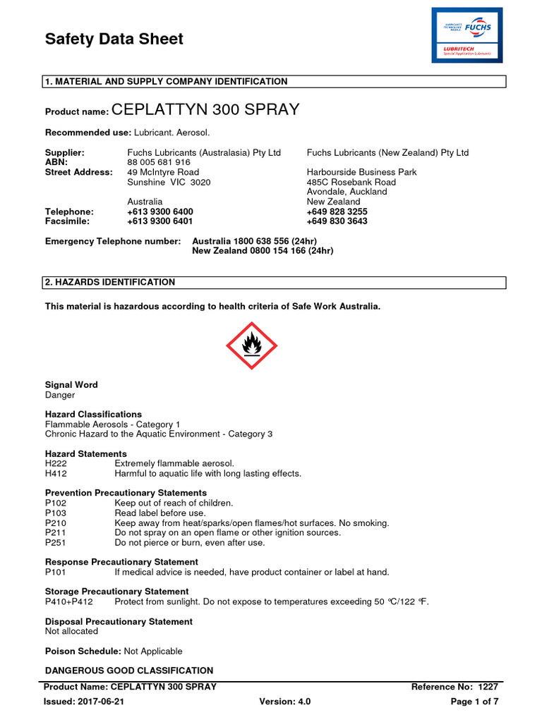 Ceplattyn 300 Spray-Sds | PDF | Dangerous Goods | Toxicity