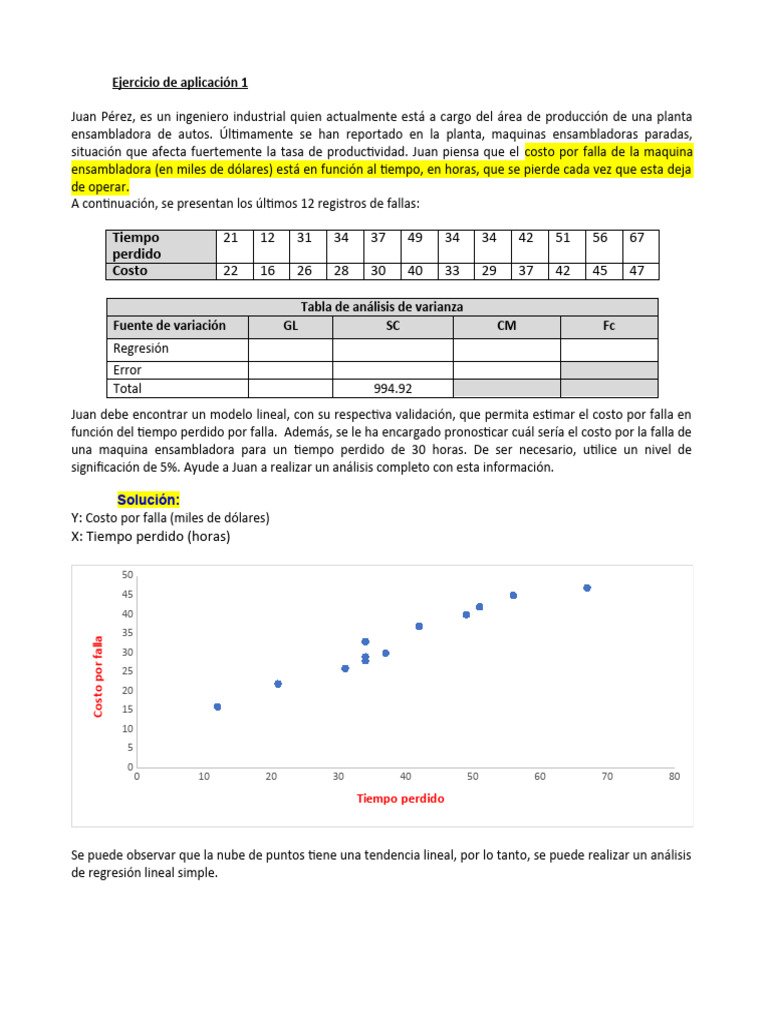 Ejercicios Sesión2 Semana11 | PDF | Análisis de variación
