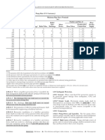 NFPA20 Minimum Pipe Sizes | PDF | Pump | Equipment
