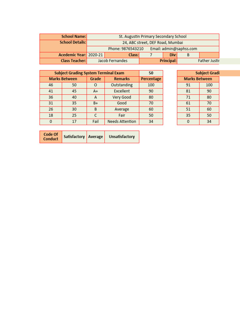 School Report Card and Marksheet Template | PDF
