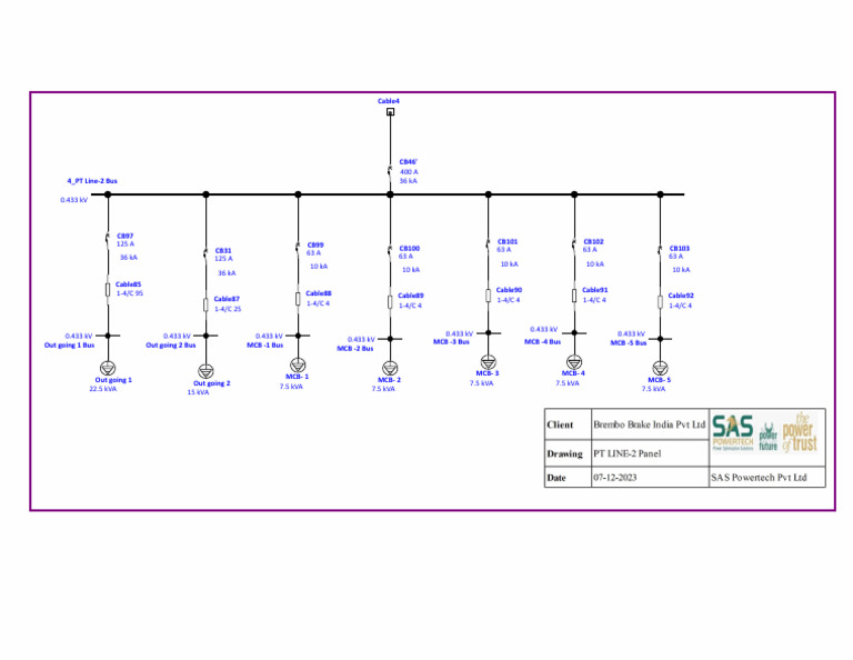 PT Line-2 Panel | PDF