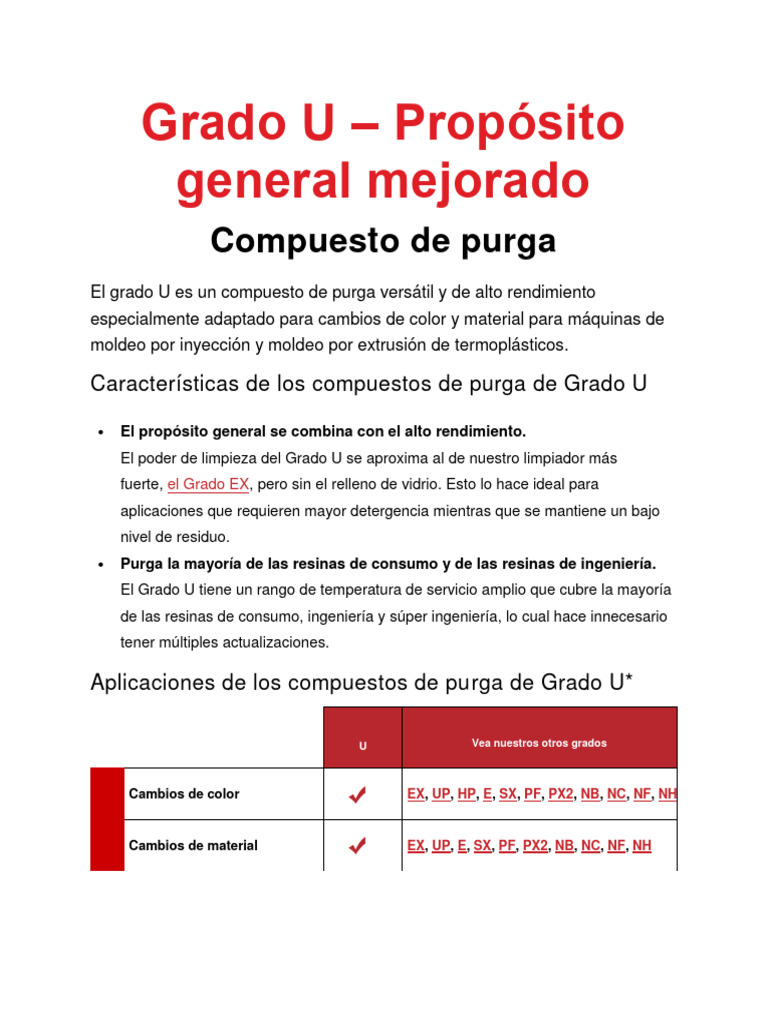 Asaclean Grado U | PDF | Ciencias fisicas | Sector secundario de la ...