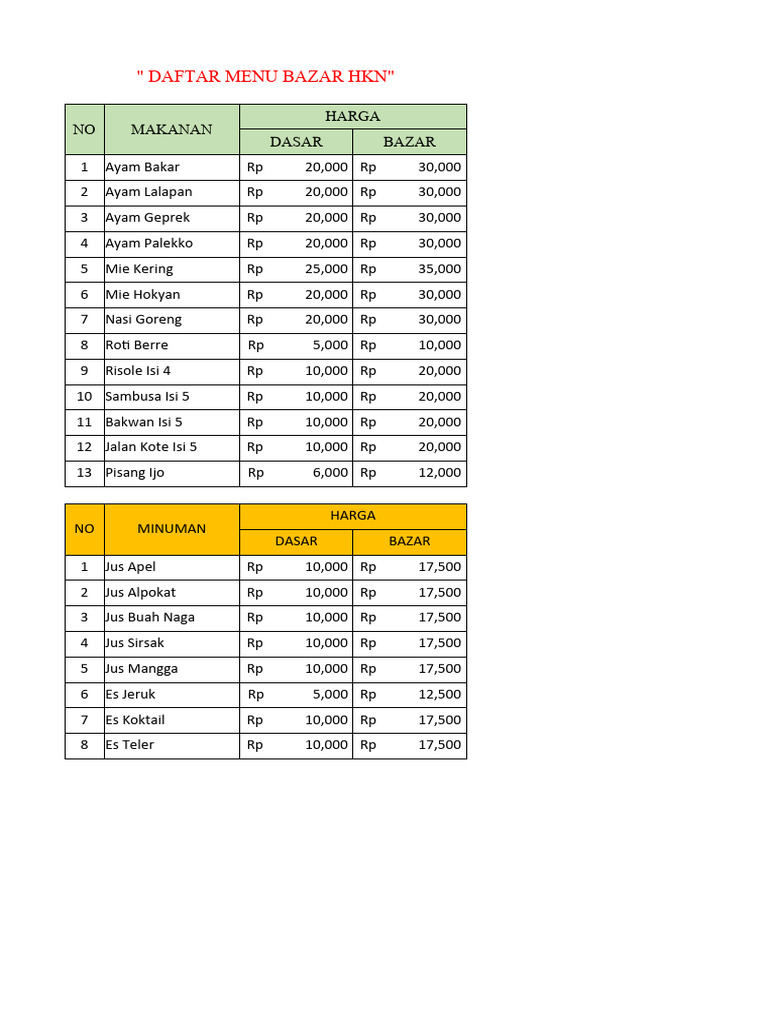 Daftar Menu Bazar | PDF