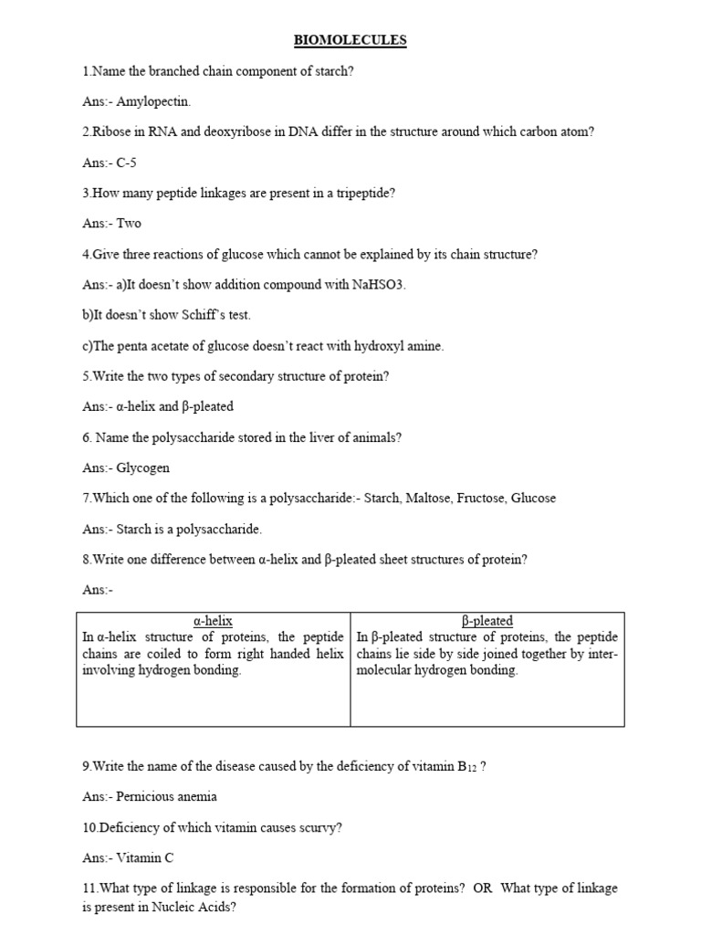Biomolecules Question Bank (Subjective) | PDF | Glucose | Hydrolysis