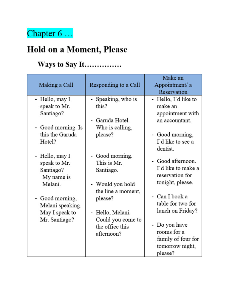 Chapter 6 - Class11 | PDF | Sentence (Linguistics) | Telephone