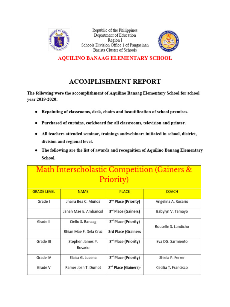 ACCOMPLISHMENT REPORT | PDF