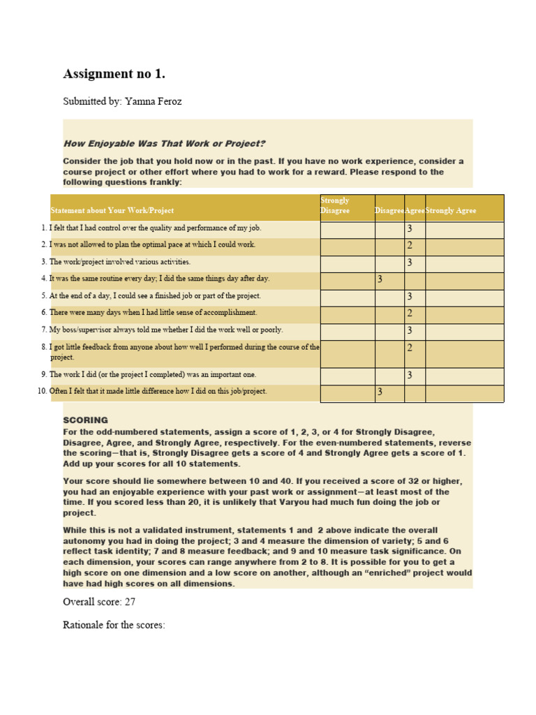 Assignment No 1-Job Characteristics Model | PDF | Employment | Business