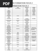 Word Formation B2 | PDF | Semantic Units | Morphology
