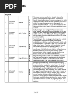 Size Chart - Bata | PDF | Sports & Recreation | Home & Garden