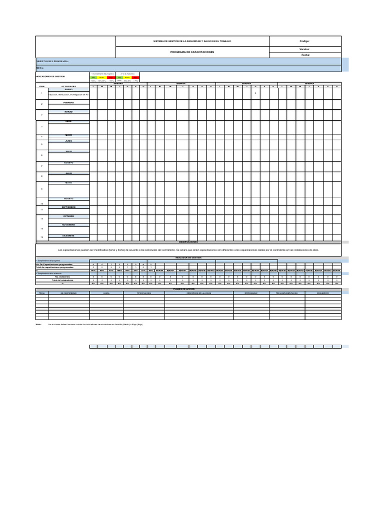 SG-SST-PG-25 Programa de Capacitaciones | PDF