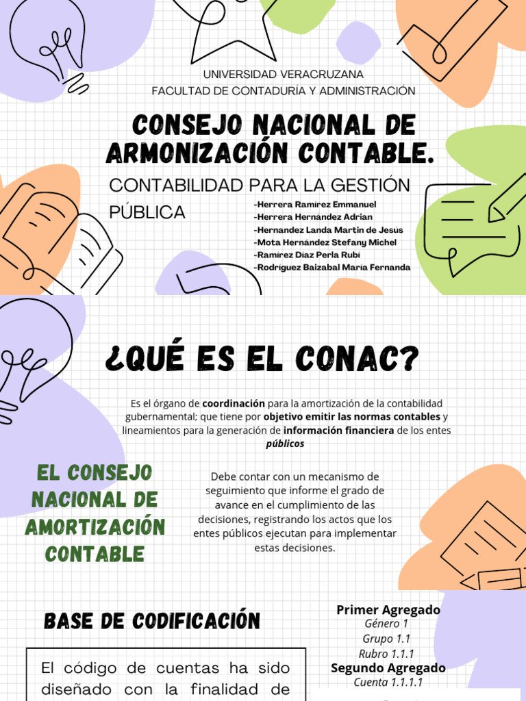 CONAC - EQUIPO 02 Ramirez Diaz Perla Rubi | Descargar gratis PDF ...