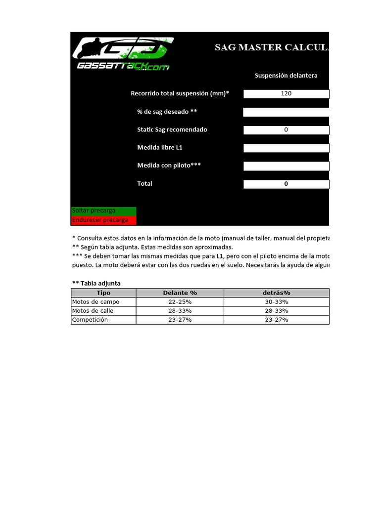 Calculadora de SAG para Motos | PDF | Motocicleta | Industria automotriz
