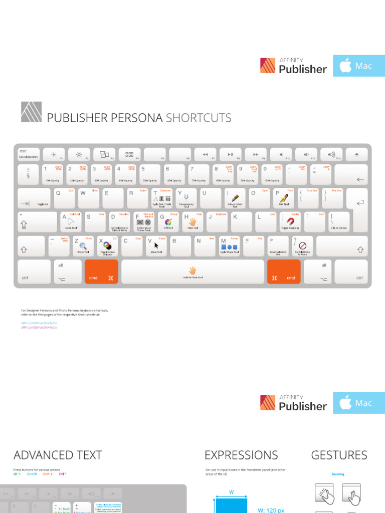 Affinity Publisher Shortcuts Mac | PDF