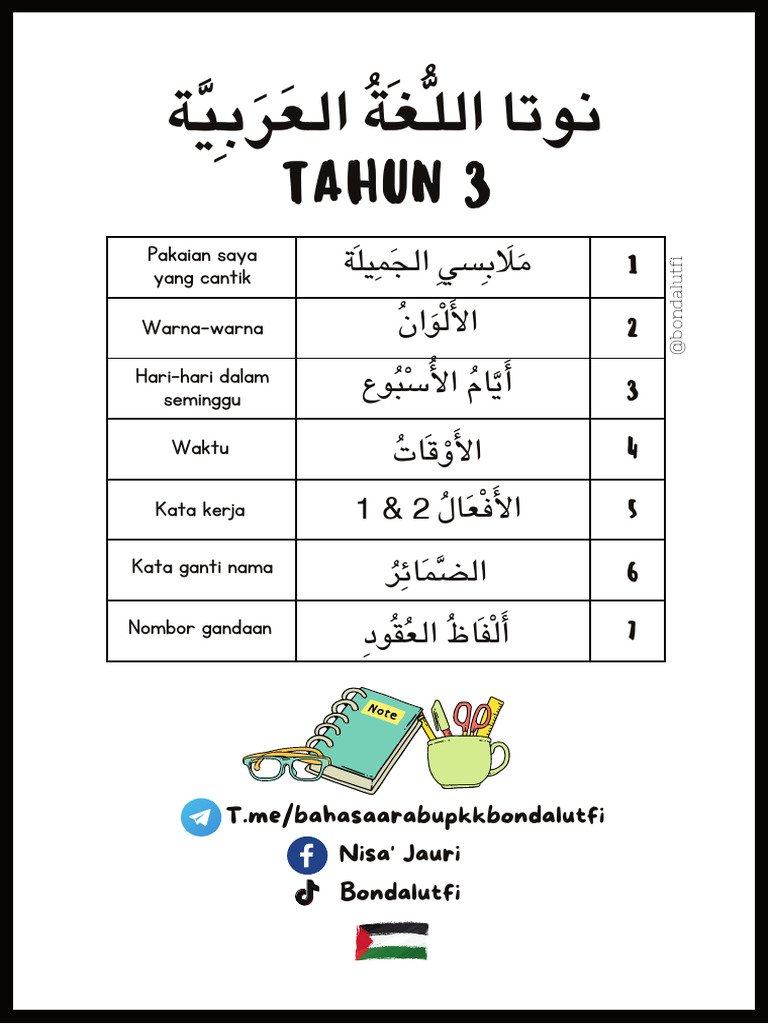 Nota B.arab Tahun 3 Kafa | PDF