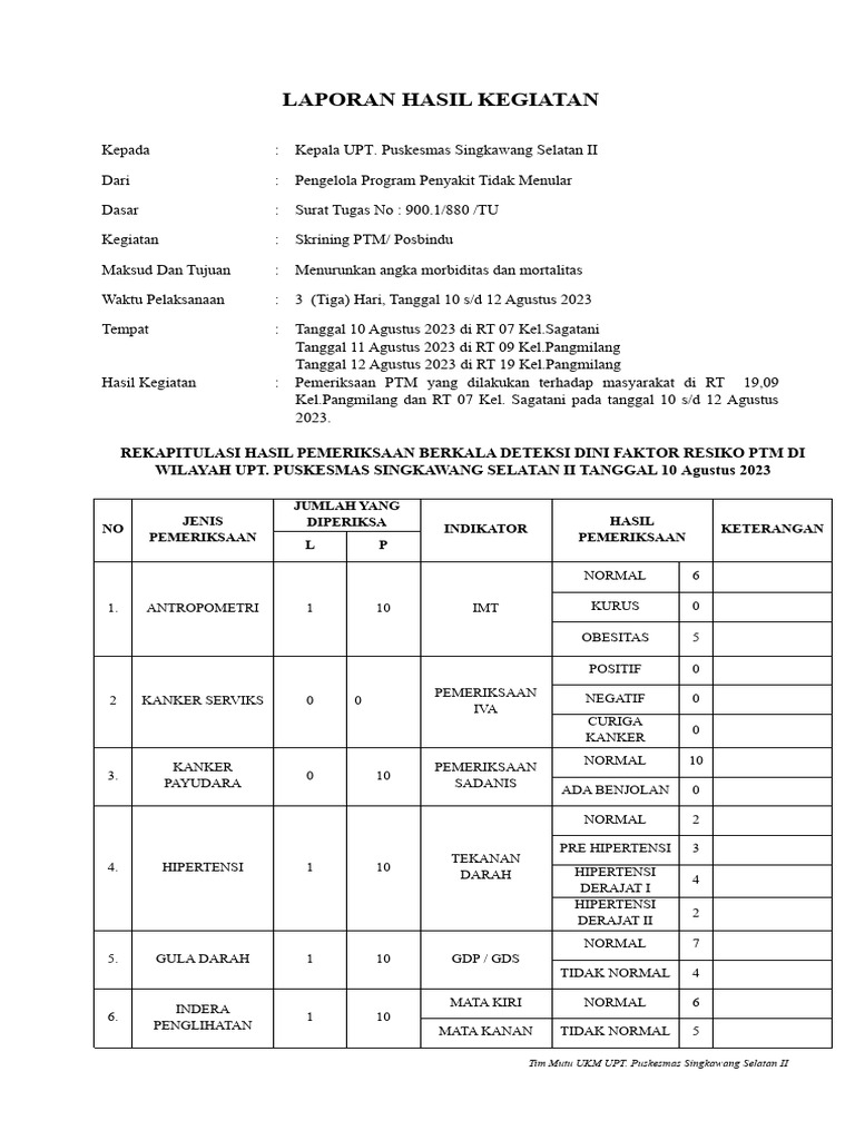 Laporan SPJ Program Posbindu RT 7 Kel - Sagatani Dan RT 9, 19 Kel - Pangmilang - Agustus 2023 | PDF