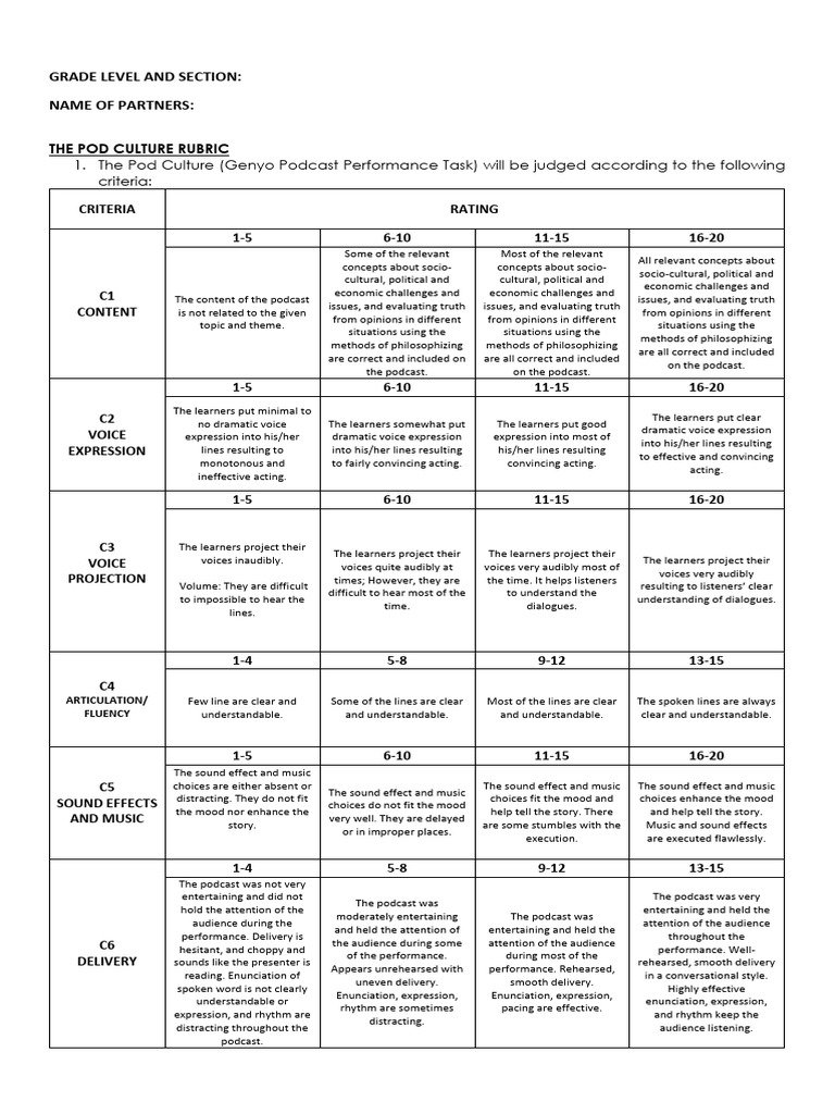 The Pod Culture Rubric | PDF | Rubric (Academic) | Human Communication