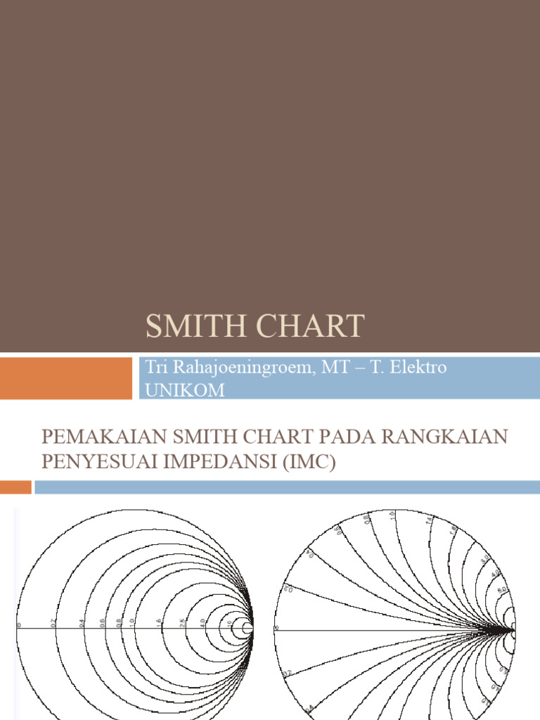 Smith Chart | PDF