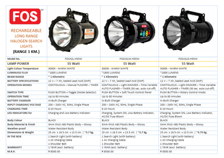 FOS Army Halogen Search Lights | PDF | Battery Charger | Alternating ...