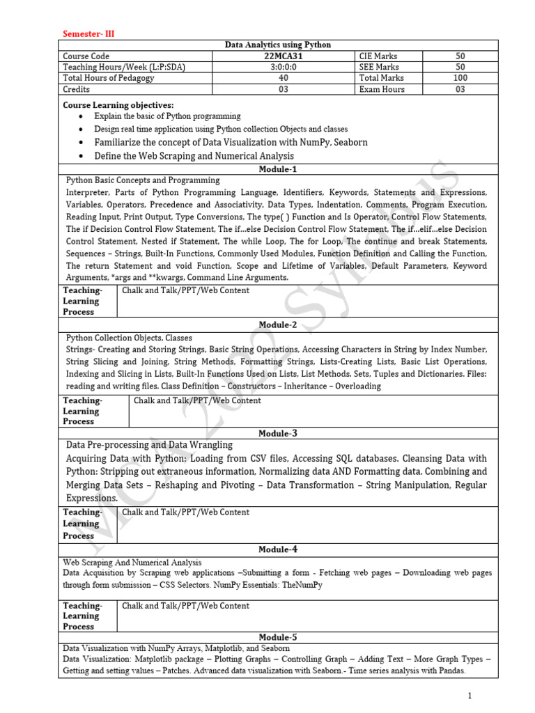 3rd & 4th Sem MCA Syllabus Updated | PDF | Internet Of Things | Raspberry Pi