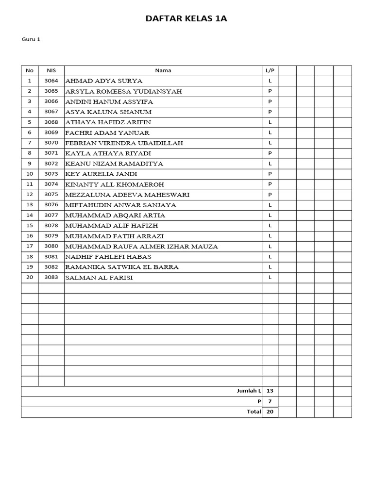 Daftar Kelas 2023 2024 | PDF