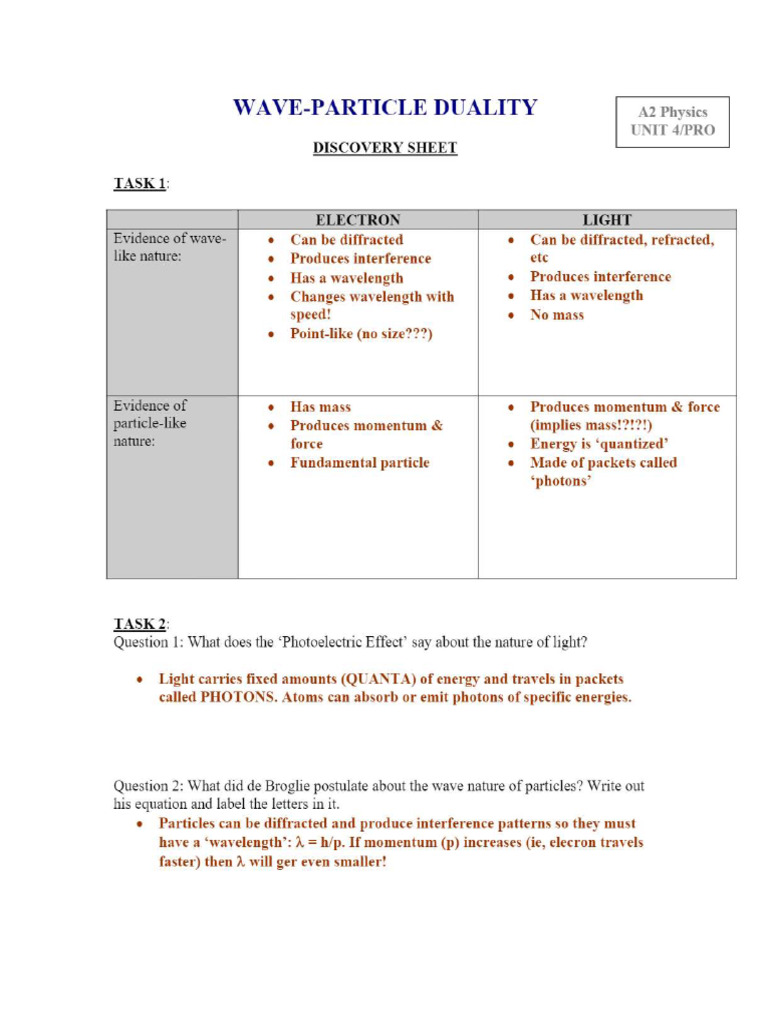 Wave Particle Duality | PDF
