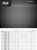 Radar Geologique | PDF | Radar | Permittivité