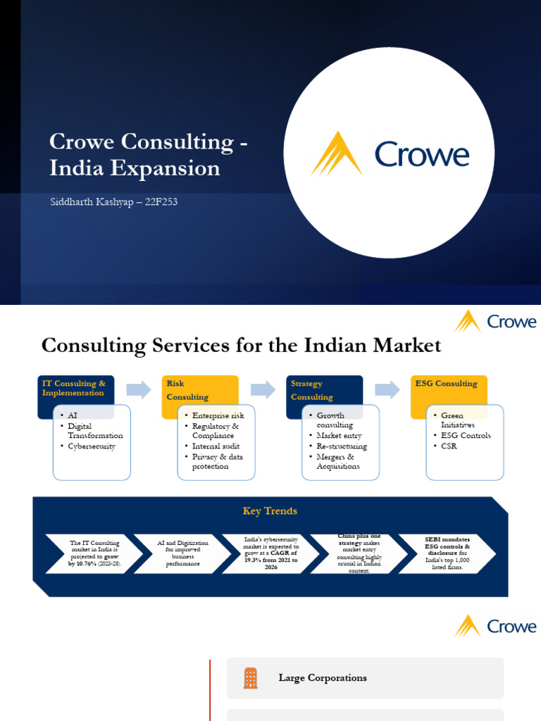 Crowe Consulting's India Expansion Strategy | PDF | Consultant ...