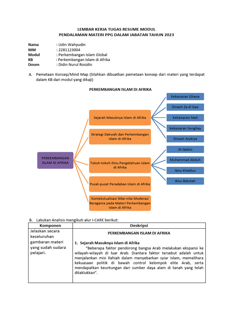 LK-Tugas Resume Modul Berbasis I-CARE - Modul 9 - KB 1 | PDF