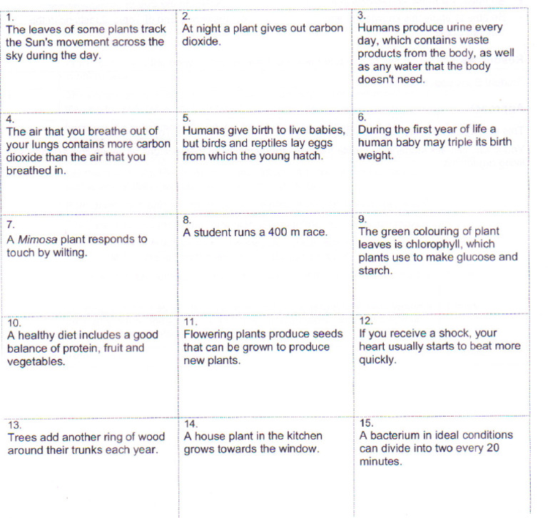 Characteristics Cards | PDF