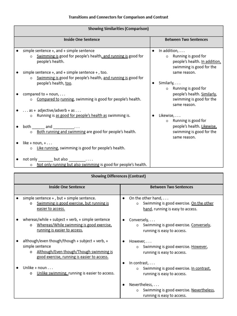 Transitions For Comparison and Contrast | PDF | Verb | Adjective