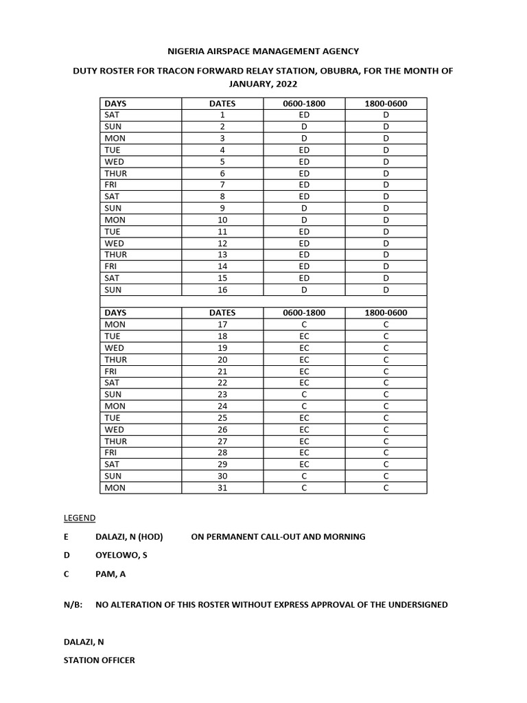 Modified 2022_ Duty Roster Frm Jan-April. | PDF