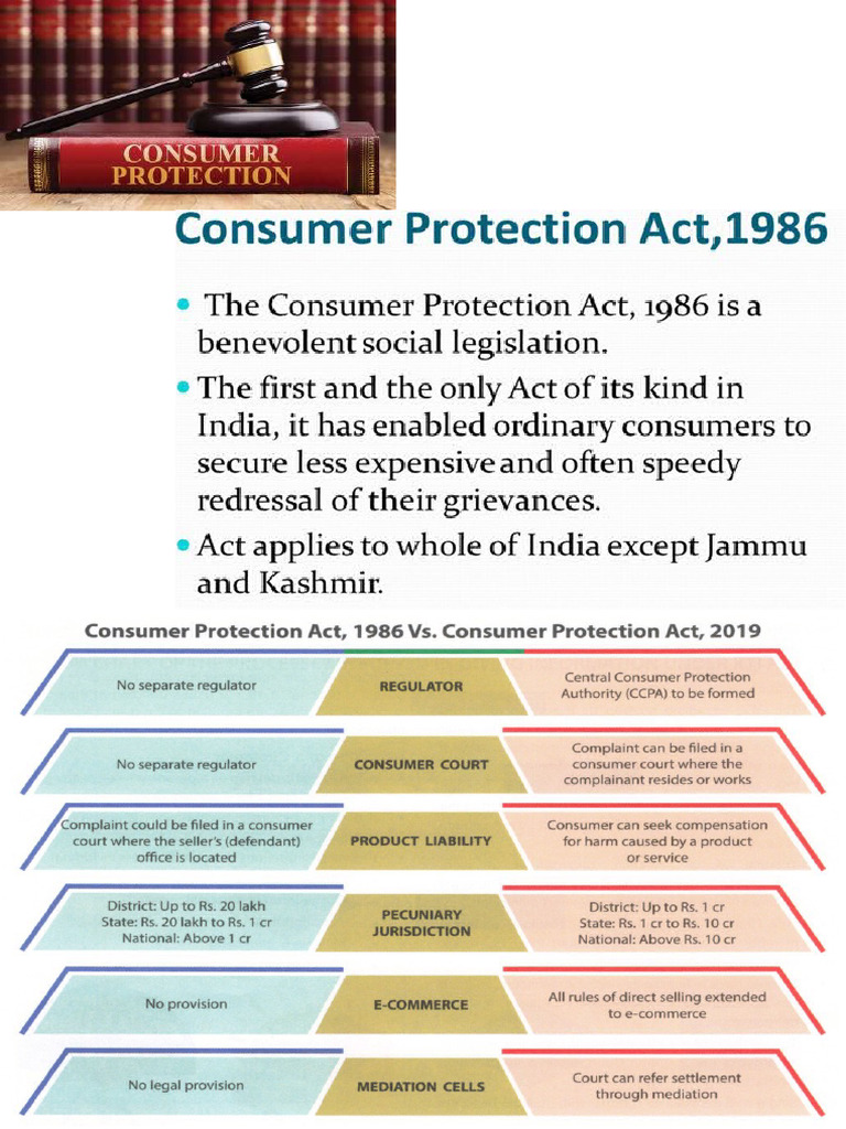 Consumer Protection Act | PDF