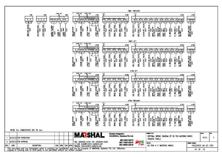 Connection And Termination Diagram Pdf