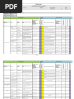 SOP - Incoming Raw Material Unloading in Plant - 2020 | PDF | Truck ...