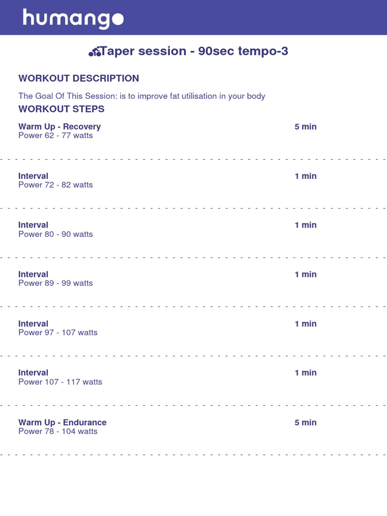 Taper Session - 90sec Tempo-3 | PDF