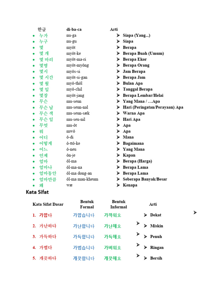 Kosa Kata Korea | PDF